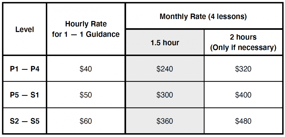 TIMETABLE & FEES | My Mustard Seed Tuition Centre